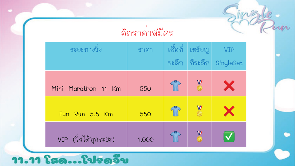 โสด วิ่ง ซิ่ง..หารัก | Regis.run ระบบรับสมัครงานวิ่ง ไม่มีขั้นต่ำ ไม่มีค่าแรกเข้า ขึ้นระบบได้ ...